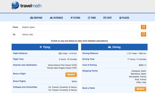 Travelmath, un comparador de viajes lowcost para este Puente de ...
