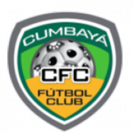 Calendario de partidos Liga Quito 2025 - AS.com