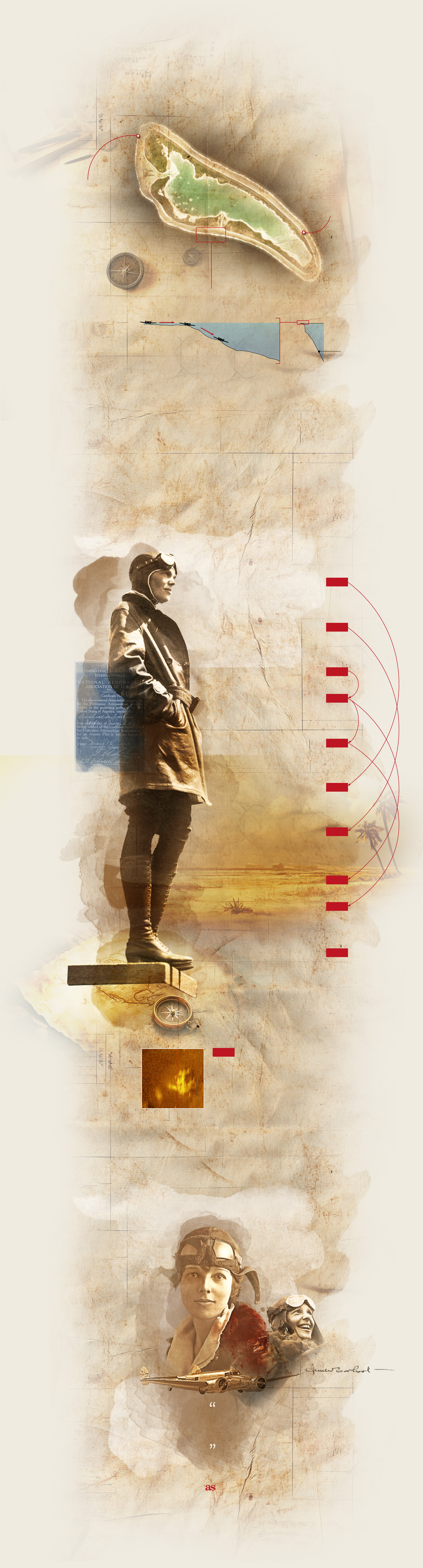 Amelia Earhart, la eterna búsqueda de la mujer que conquistó a Estados ...