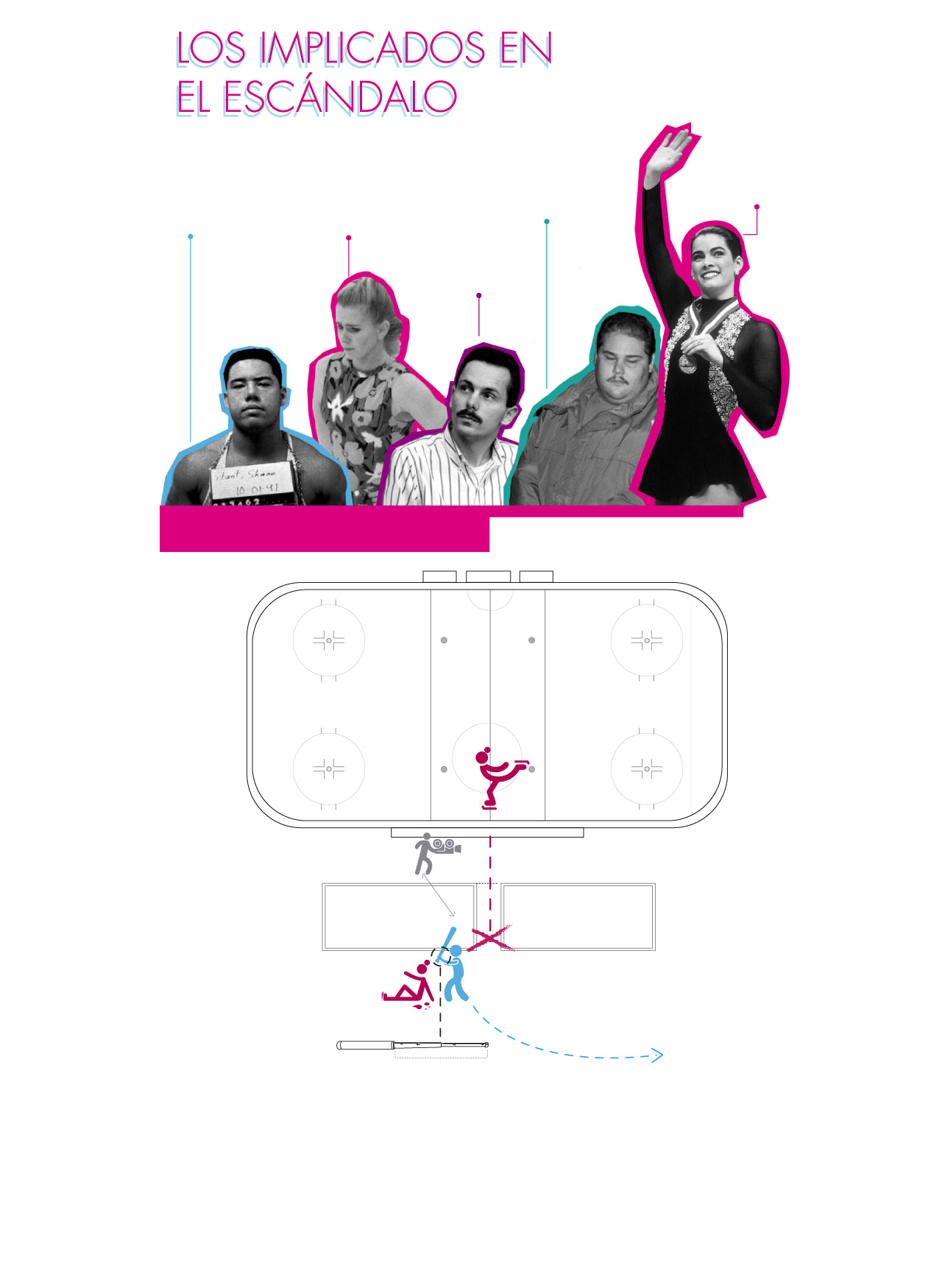 Harding vs. Kerrigan: la conspiración del hielo - AS.com