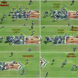 Las ventajas de la formación Pistol en los ataques de la NFL - AS.com