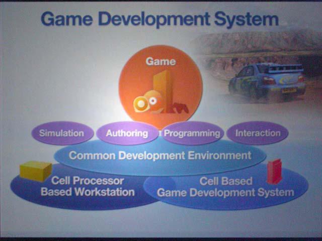 El E3 hace 10 años: E3 2004 - MeriStation