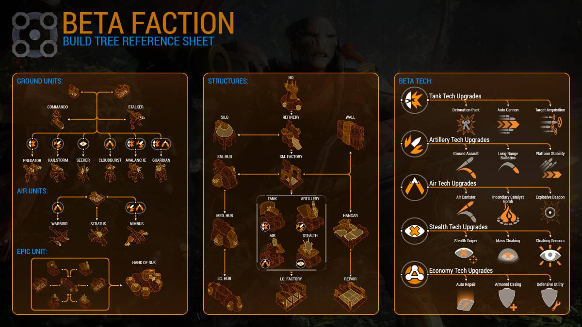 Imágenes de Grey Goo - MeriStation