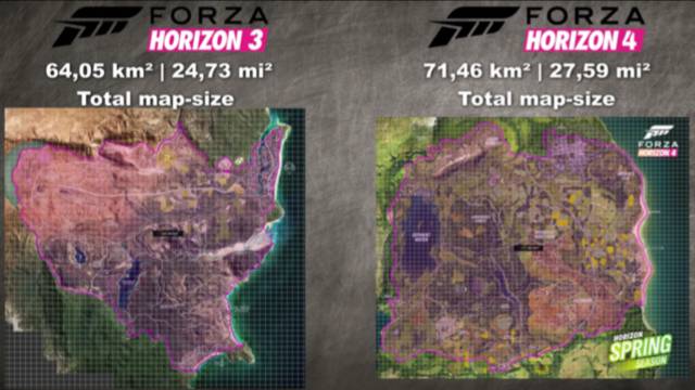 Comparan el tamaño del mapa de Forza Horizon 4 y 3 - MeriStation