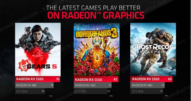 AMD presenta la serie Radeon RX 5500 - MeriStation