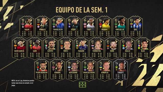 FIFA 22, análisis final con nota. Mejoras sin ninguna revolución ...