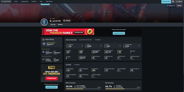 Halo Infinite: cómo ver el historial de partidas y estadísticas del ...