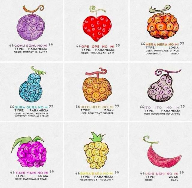 One Piece desvela el misterio de las frutas del diablo, sus poderes y la maldición del mar ...