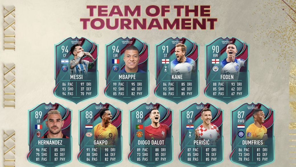 FIFA 23 desvela el Equipo del Torneo de la Copa del Mundo Catar 2022 en ...