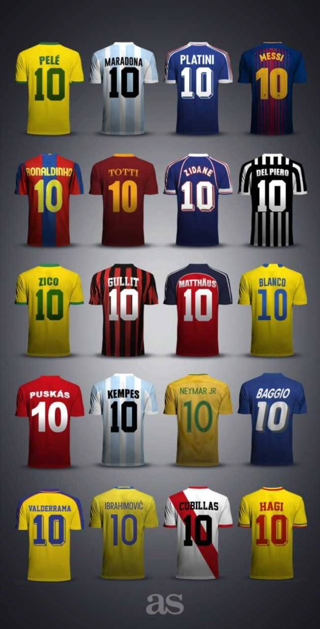 Legendarios futbolistas con el dorsal 10 - AS México