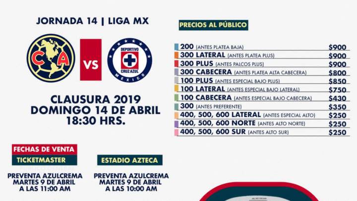 Anuncian precios de los boletos para el América vs Cruz Azul - AS México