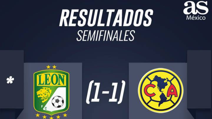 Partidos y resultados de las semifinales de la Liga MX - AS México
