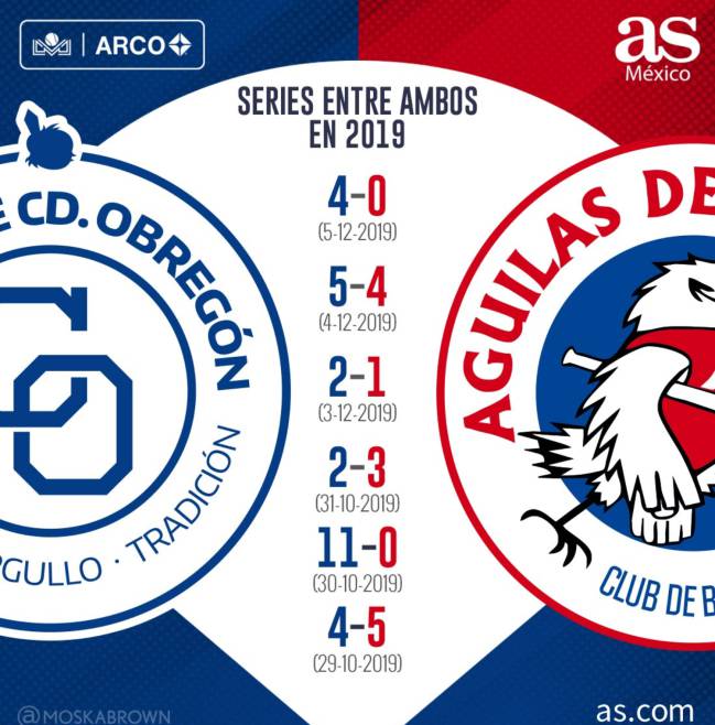 Yaquis De Obregon Logo