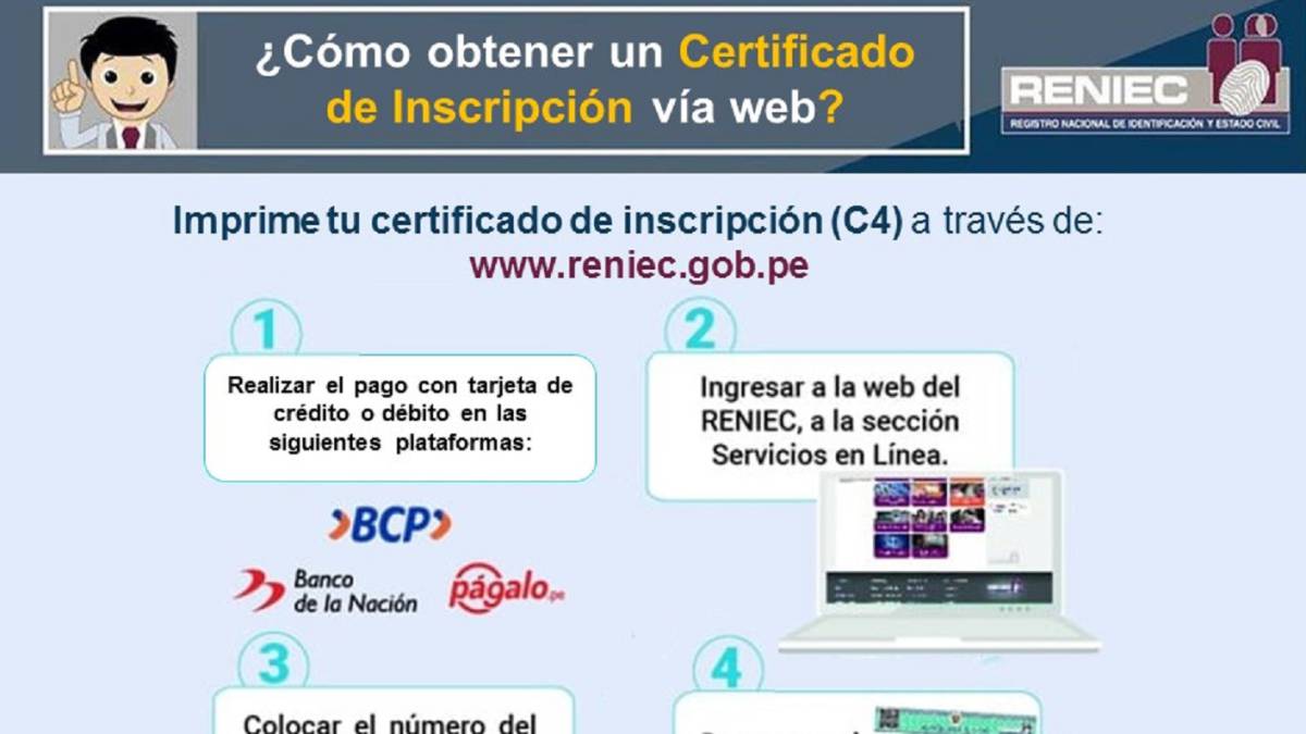 Certificado C4 de Reniec: qué es, cómo se solicita y para qué lo necesito - AS Perú