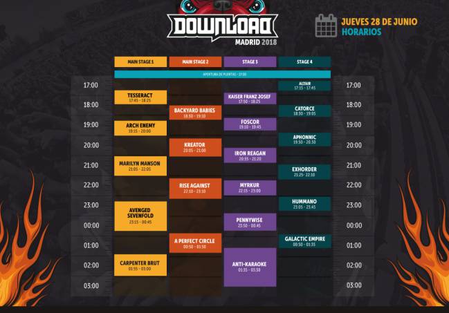 Download Festival Madrid 2018: Guns N´Roses, Ozzy Osbourne, Marilyn ...