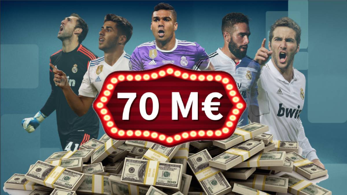 Vídeo: El XI de los 70 millones más rentables del Madrid en este siglo ...